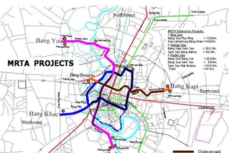 EEC LS - Project Data Sheet